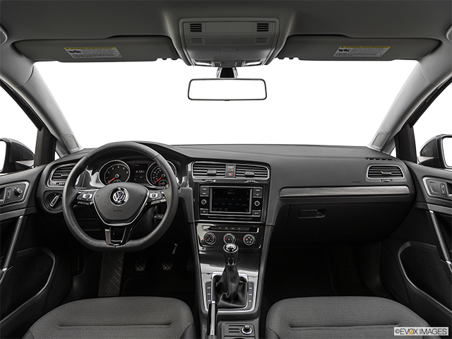 2019 Volkswagen Golf: Price, Review, Photos and Specs - Read This ...