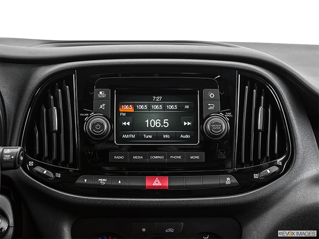 2019 Ram Promaster City: Reviews, Price, Specs, Photos and Trims ...