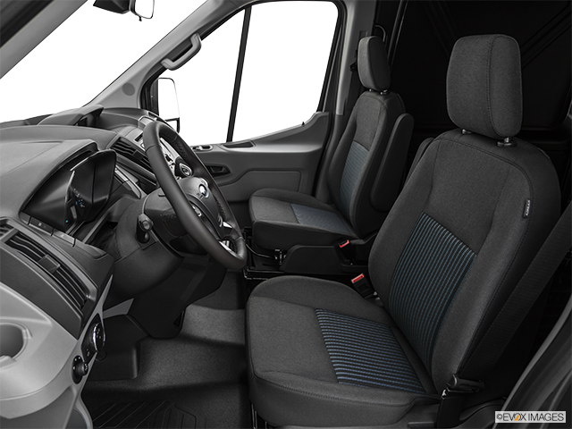 2019 Ford Transit Van: Reviews, Price, Specs, Photos and Trims