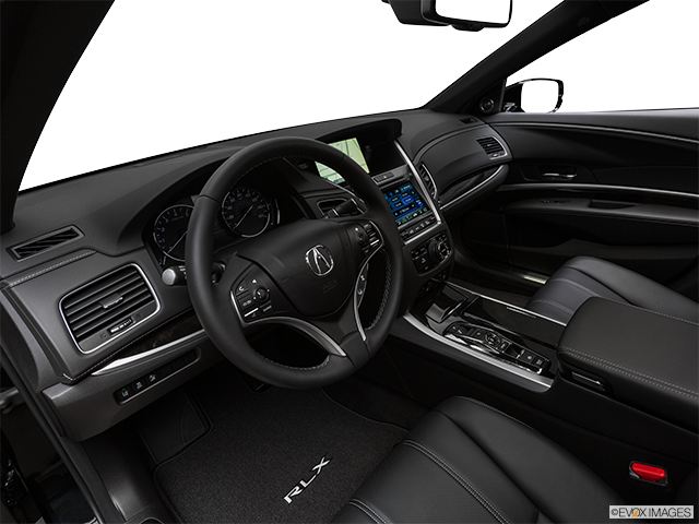 2019 Acura RLX: Price, Review, Photos and Specs - Read This Before You Buy