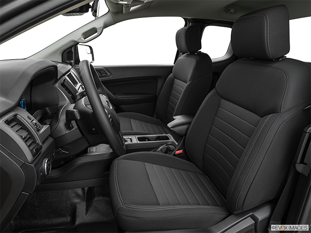 2019 Ford Ranger: Reviews, Price, Specs, Photos and Trims