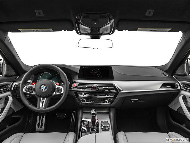 2019 BMW M5 Sedan: Price, Review, Photos and Specs - Read This Before ...
