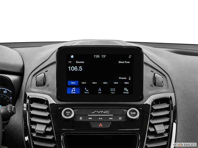 2023 Ford Transit Connect Fourgon: Price, Review, Photos and Specs ...