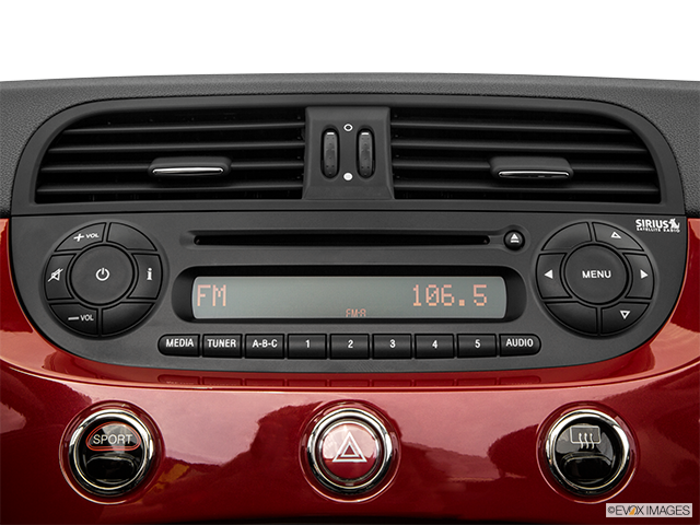 2015 Fiat 500 Cabrio: Reviews, Price, Specs, Photos and Trims | Driving.ca