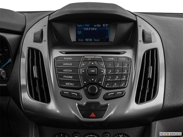 2015 Ford Transit Connect Wagon: Price, Review, Photos and Specs - Read ...