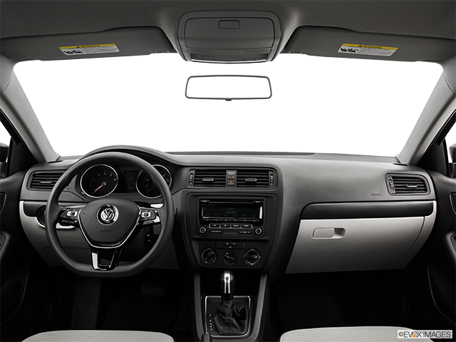2015 Volkswagen Jetta: Reviews, Price, Specs, Photos and Trims | Driving.ca