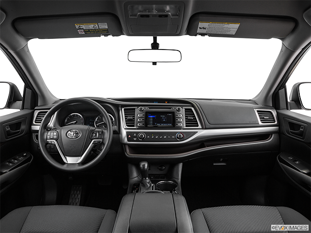 2015 Toyota Highlander: Reviews, Price, Specs, Photos and Trims