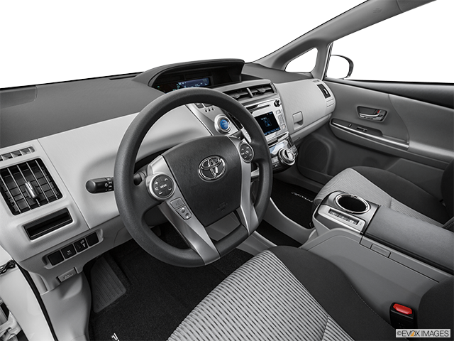 2015 Toyota Prius v: Reviews, Price, Specs, Photos and Trims | Driving.ca
