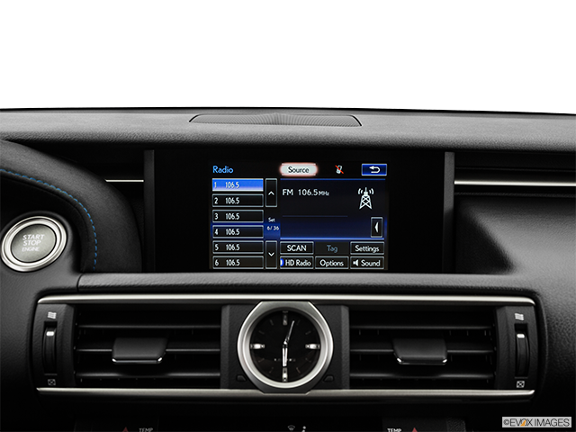 2015 Lexus RC F: Reviews, Price, Specs, Photos and Trims | Driving.ca