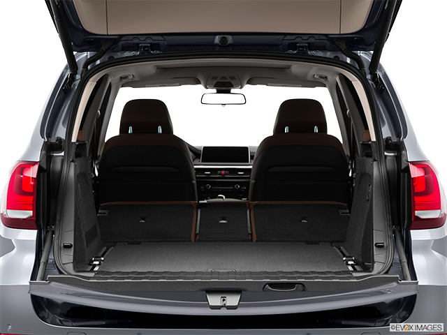 2015 BMW X5: Price, Review, Photos and Specs - Read This Before You Buy