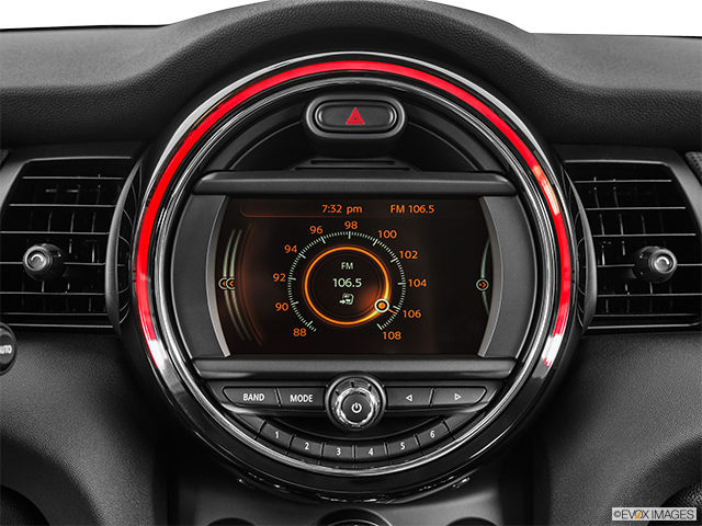 2015 MINI Cooper: Reviews, Price, Specs, Photos and Trims