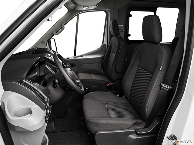 2015 Ford Transit Wagon: Price, Review, Photos and Specs - Read This ...