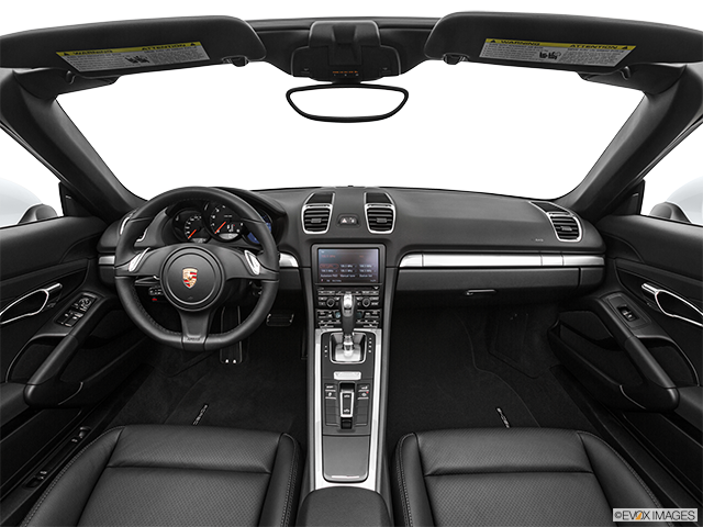 2015 Porsche Boxster: Price, Review, Photos and Specs (Canada) | Driving.ca