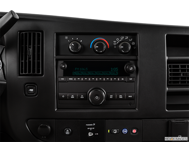 2015 Chevrolet Express: Reviews, Price, Specs, Photos and Trims