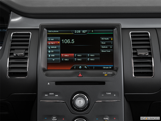 2015 Ford Flex SE FWD: Price, Review, Photos (Canada) | Driving