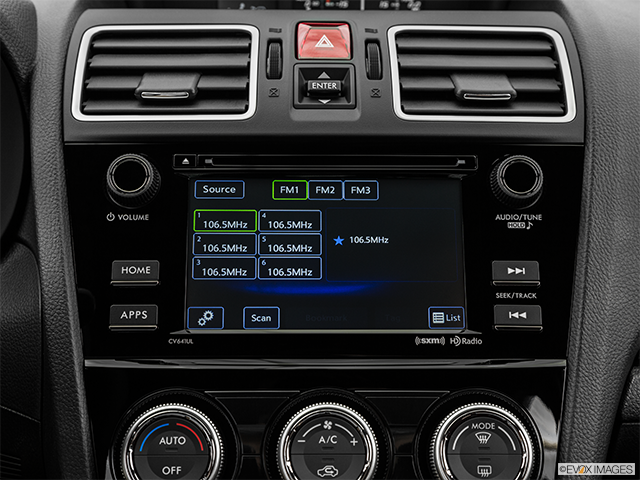 2016 Subaru WRX: Price, Review, Photos and Specs - Read This Before You Buy