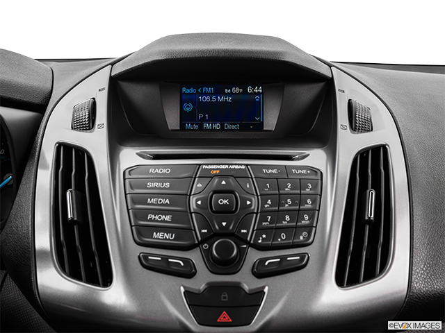 2015 Ford Transit Connect Van: Price, Review, Photos and Specs - Read ...