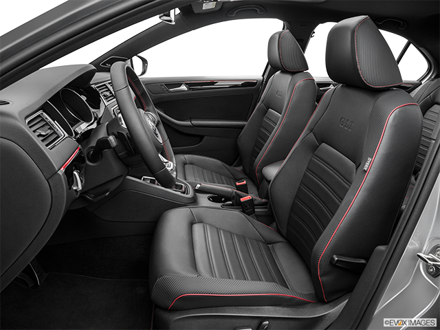 2015 Volkswagen Jetta GLI: Price, Review, Photos and Specs - Read This ...