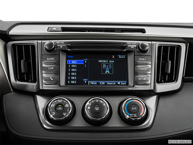 2015 Toyota RAV4: Reviews, Price, Specs, Photos and Trims | Driving.ca