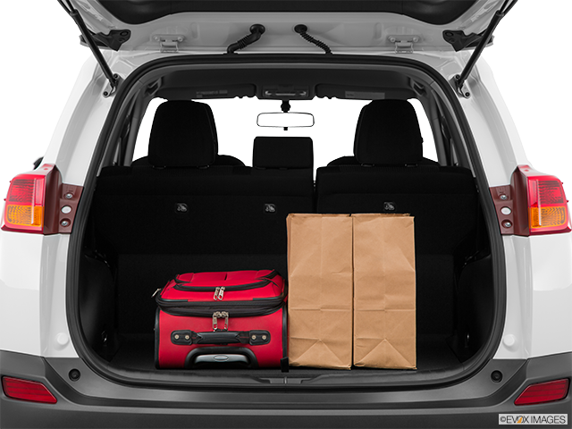 2015 Toyota RAV4: Price, Review, Photos and Specs - Read This Before ...