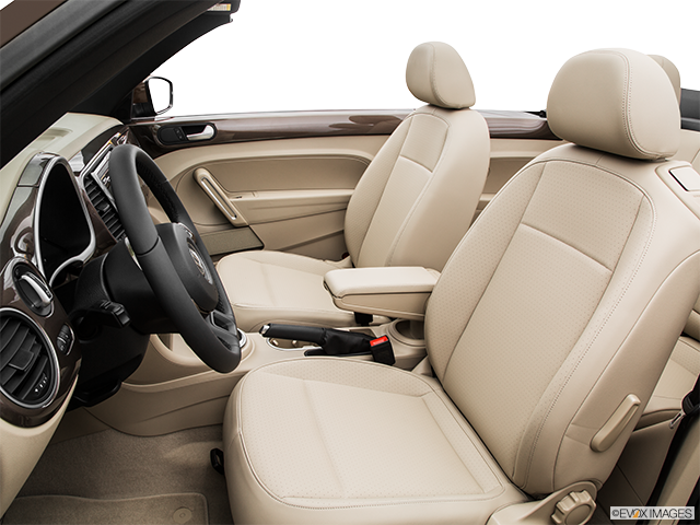 2015 Volkswagen The Beetle Convertible: Price, Review, Photos and Specs ...