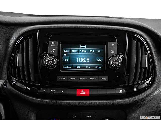 2015 Ram Promaster City: Reviews, Price, Specs, Photos and Trims ...