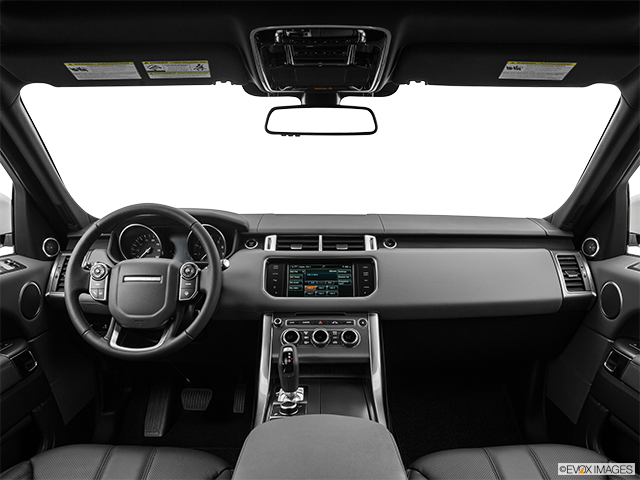 2015 Land Rover Range Rover Sport: Reviews, Price, Specs, Photos and ...