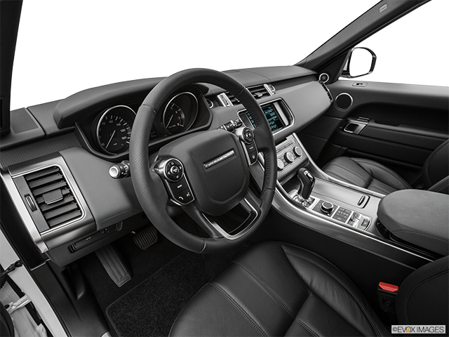 2015 Land Rover Range Rover Sport: Price, Review, Photos and Specs ...