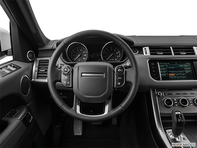 2015 Land Rover Range Rover Sport: Price, Review, Photos and Specs ...