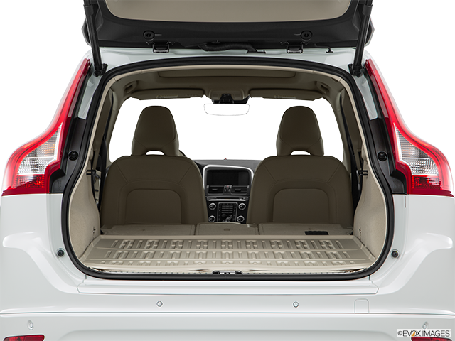 2016 Volvo XC60: Price, Review, Photos and Specs - Read This Before You Buy
