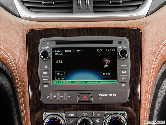 2016 Chevrolet Traverse: Price, Review, Photos and Specs - Read This ...