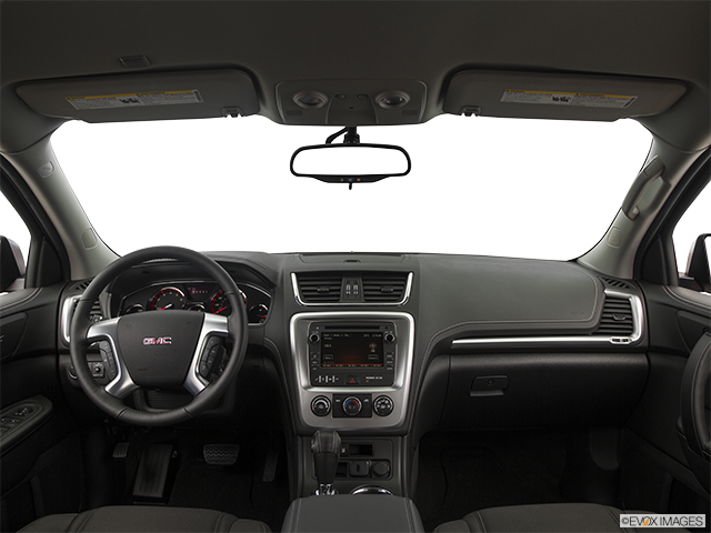 2016 GMC Acadia: Price, Review, Photos and Specs - Read This Before You Buy