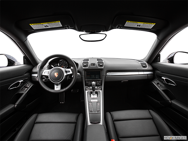 2016 Porsche Cayman: Price, Review, Photos and Specs - Read This Before ...