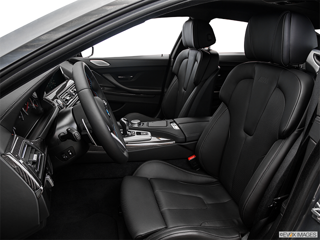 2016 BMW M: Price, Review, Photos and Specs - Read This Before You Buy