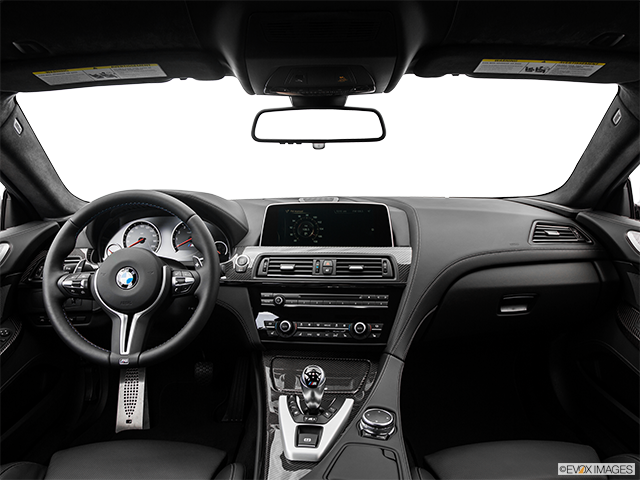 2016 BMW M: Price, Review, Photos and Specs - Read This Before You Buy
