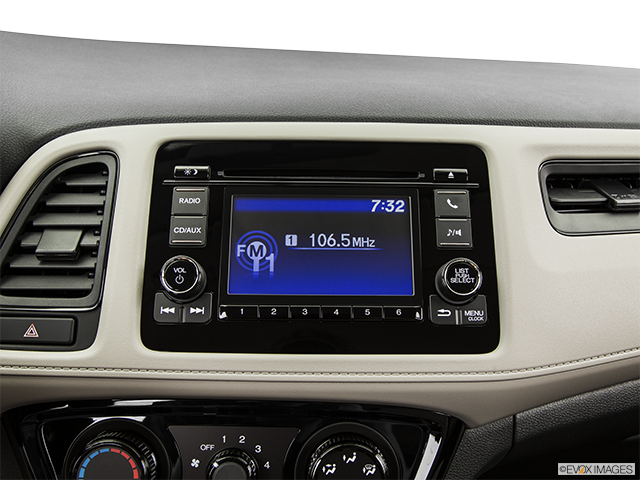 2016 Honda HR-V: Price, Review, Photos and Specs - Read This Before You Buy