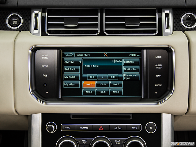 2015 Land Rover Range Rover: Price, Review, Photos and Specs - Read ...