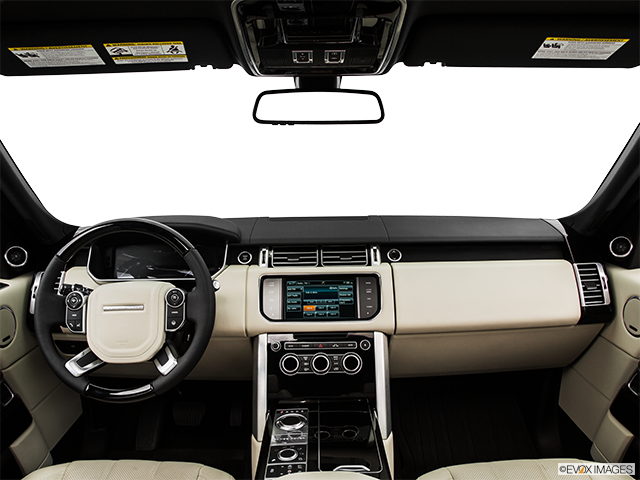 Land Rover Range Rover 2015: prix, avis d’experts, photos et ...