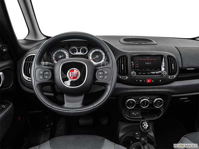 2015 Fiat 500L: Price, Review, Photos and Specs - Read This Before You Buy