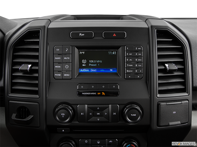 2015 Ford F-150: Reviews, Price, Specs, Photos and Trims | Driving.ca