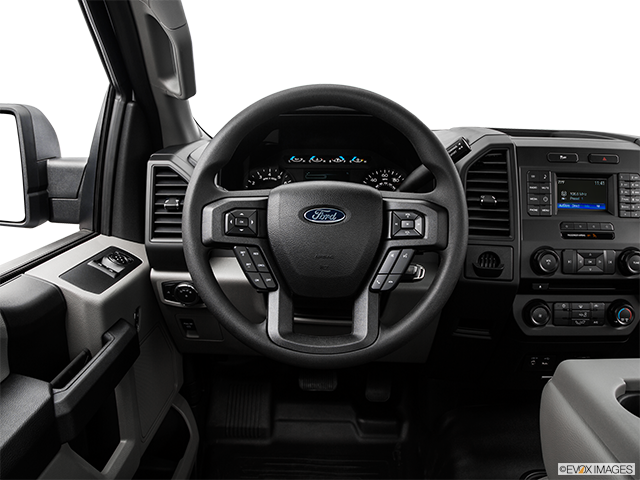 2015 Ford F-150: Price, Review, Photos and Specs - Read This Before You Buy