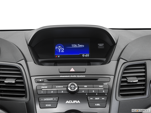 2016 Acura RDX: Price, Review, Photos and Specs - Read This Before You Buy