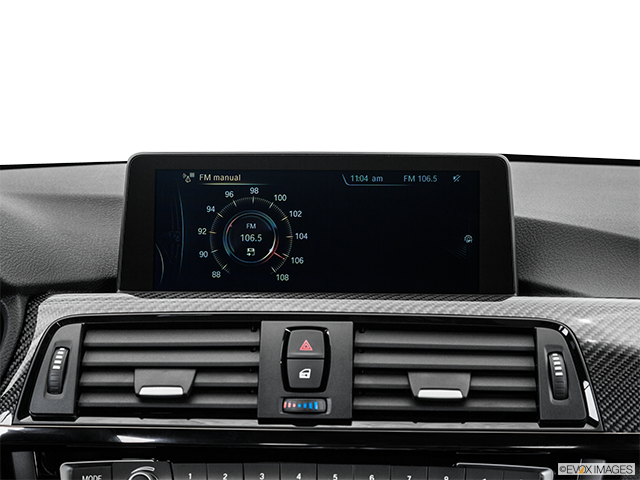 2015 BMW M: Price, Review, Photos and Specs - Read This Before You Buy