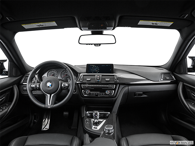 2015 BMW M: Reviews, Price, Specs, Photos and Trims | Driving.ca