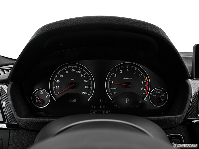 2015 BMW M: Reviews, Price, Specs, Photos and Trims