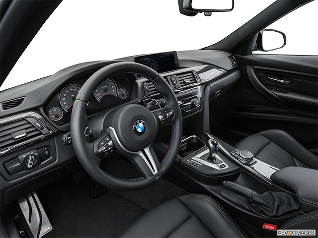 2015 BMW M: Reviews, Price, Specs, Photos and Trims