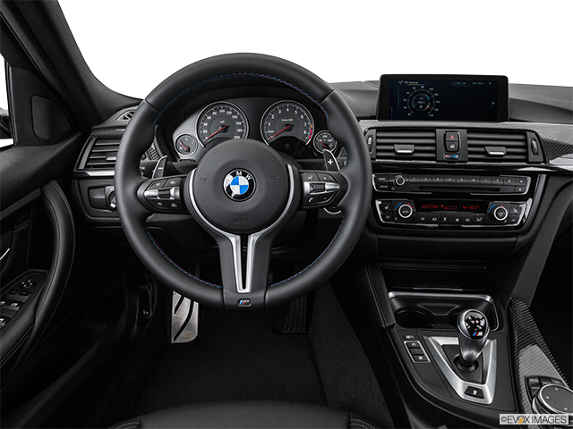 2015 BMW M: Price, Review, Photos and Specs - Read This Before You Buy