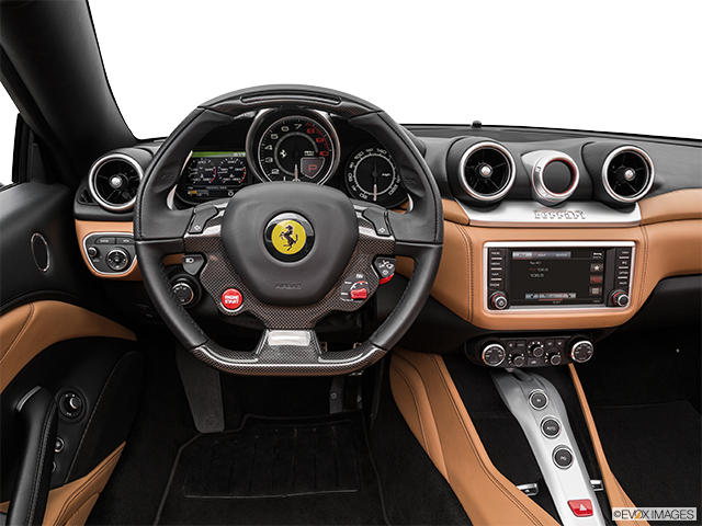 2015 Ferrari California: Reviews, Price, Specs, Photos and Trims ...