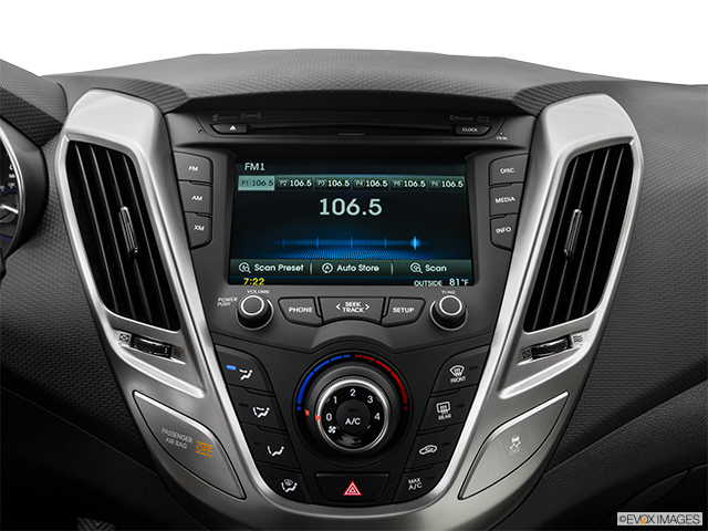 2016 Hyundai Veloster: Price, Review, Photos and Specs - Read This ...