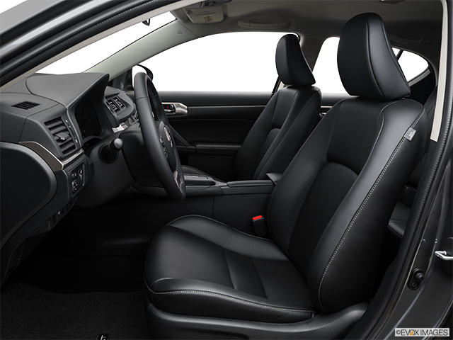 2016 Lexus CT 200h: Price, Review, Photos and Specs - Read This Before ...